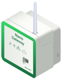 Qualified Controls | Temperature Monitoring & Alert Systems