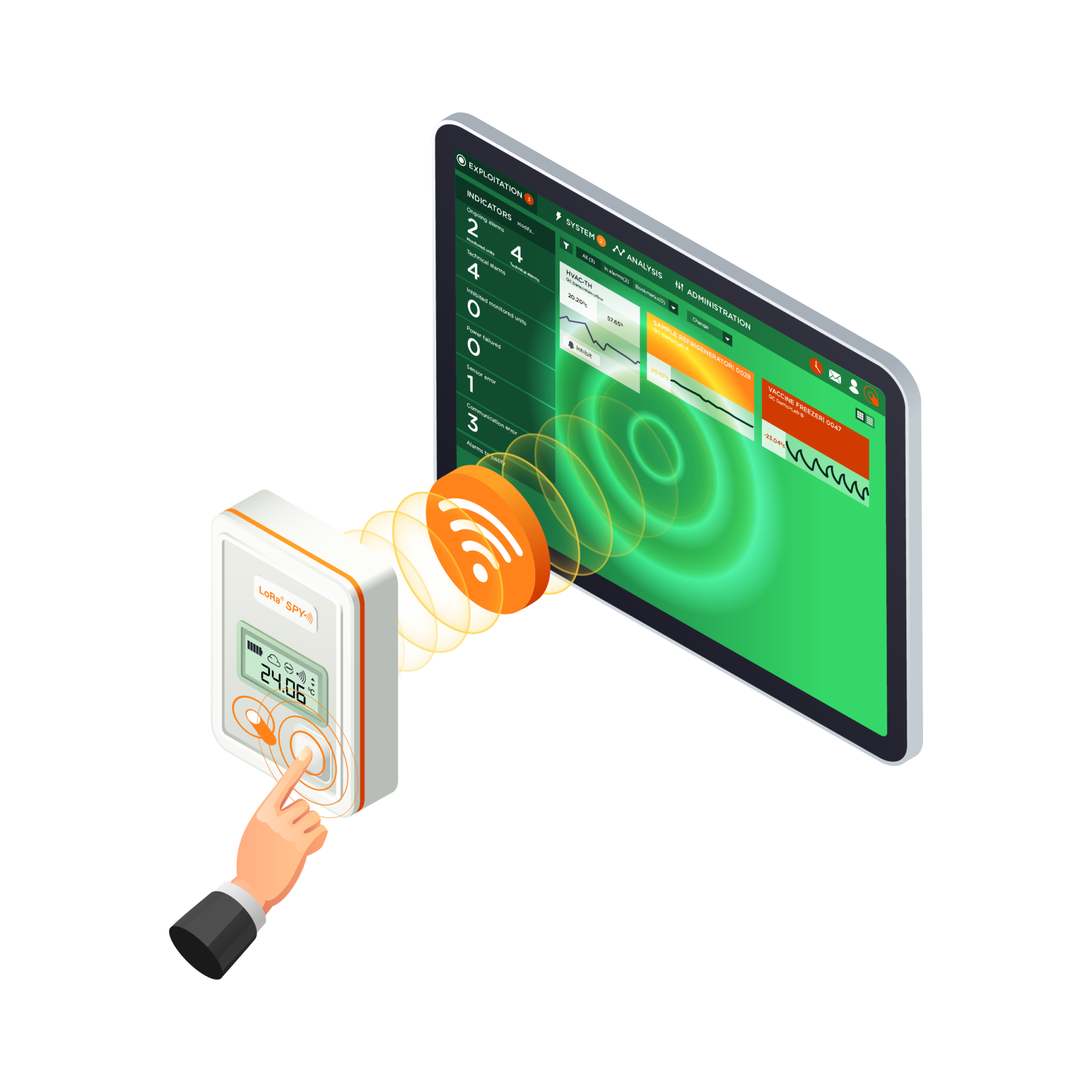 Qualified Controls | Temperature Monitoring & Alert Systems